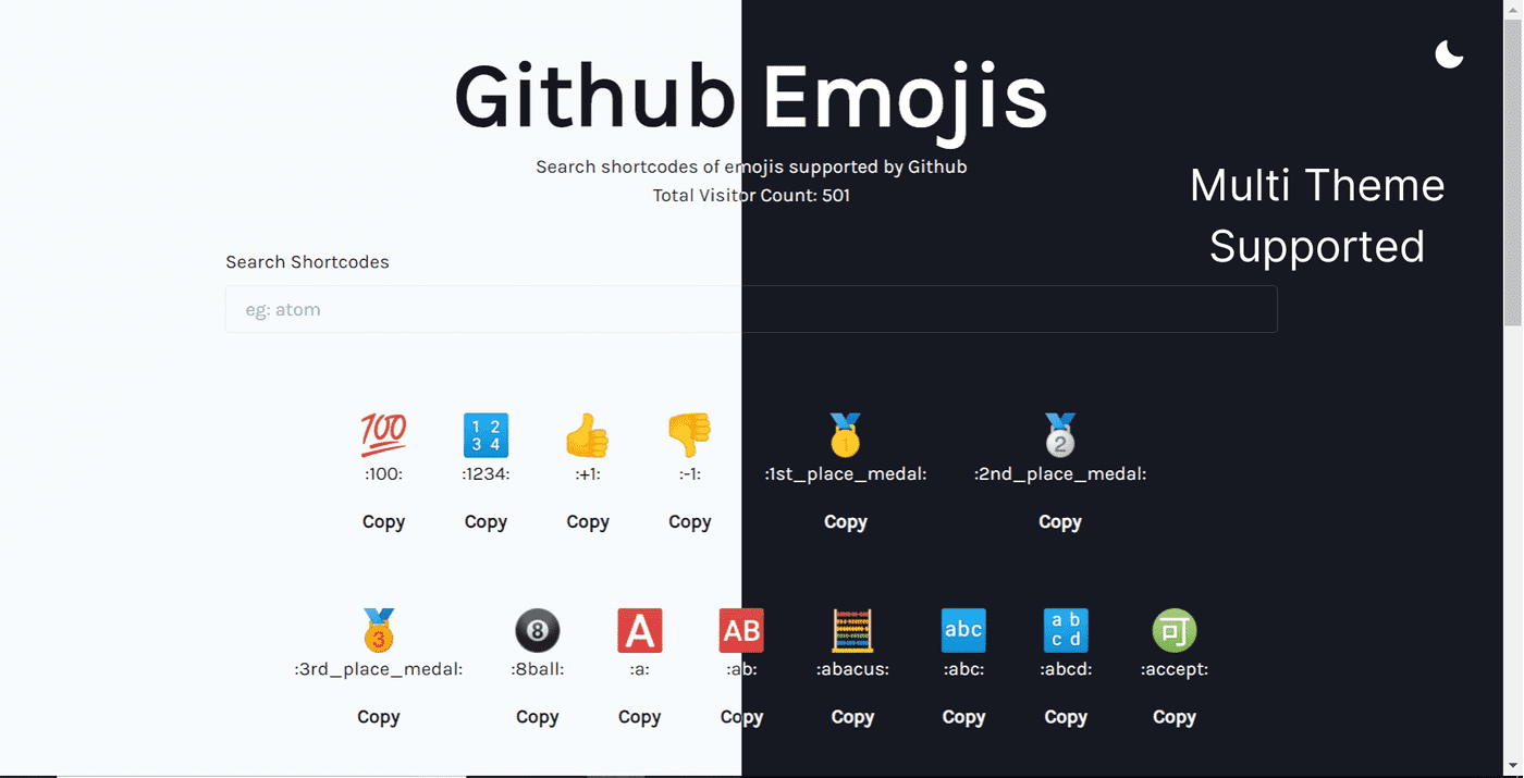 Github Emojis | Akash Rajpurohit